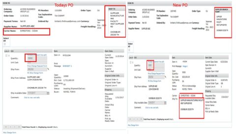 Supplier Direct Ship PO (via Supplier Branch) | ABG Supplier Portal